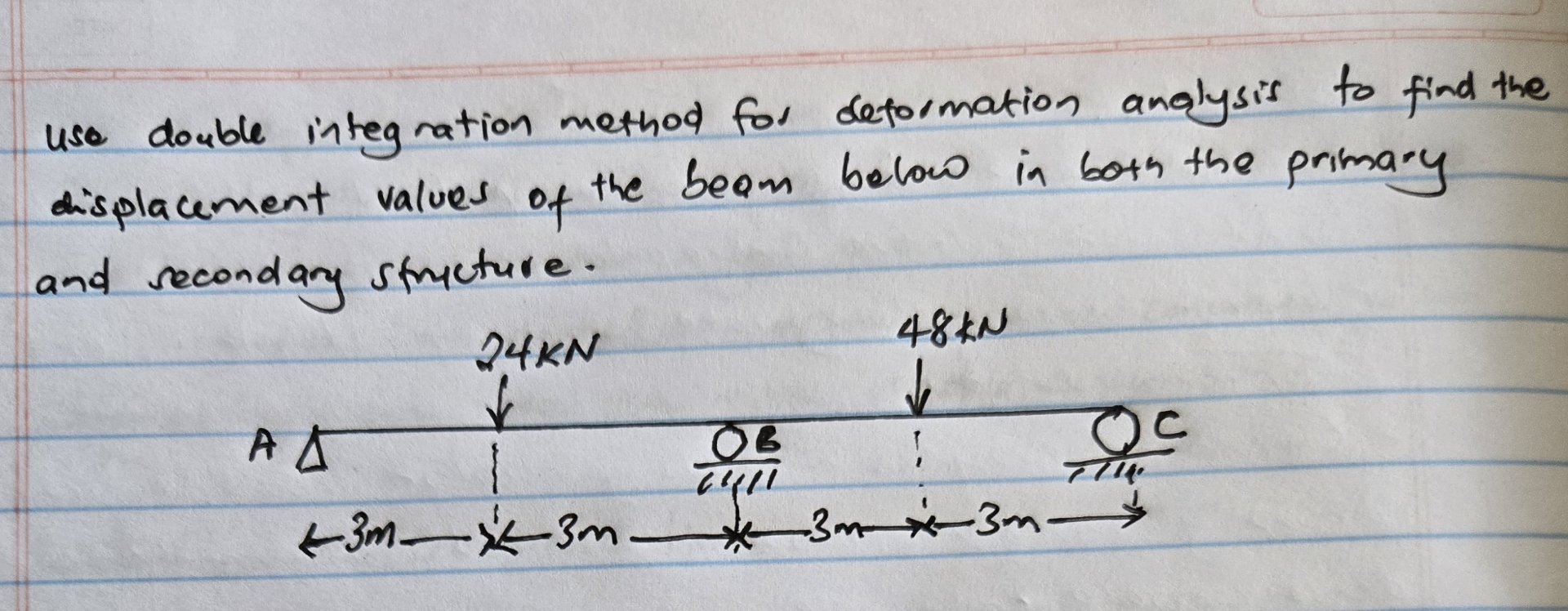 Use double integration method for deformation anlysis | Chegg.com