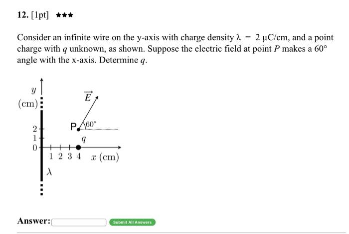 Solved Consider an infinite wire on the y-axis with charge | Chegg.com