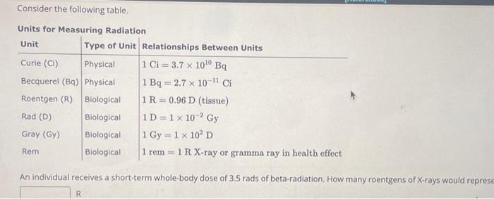 Solved Consider the following table.Units for Measuring | Chegg.com