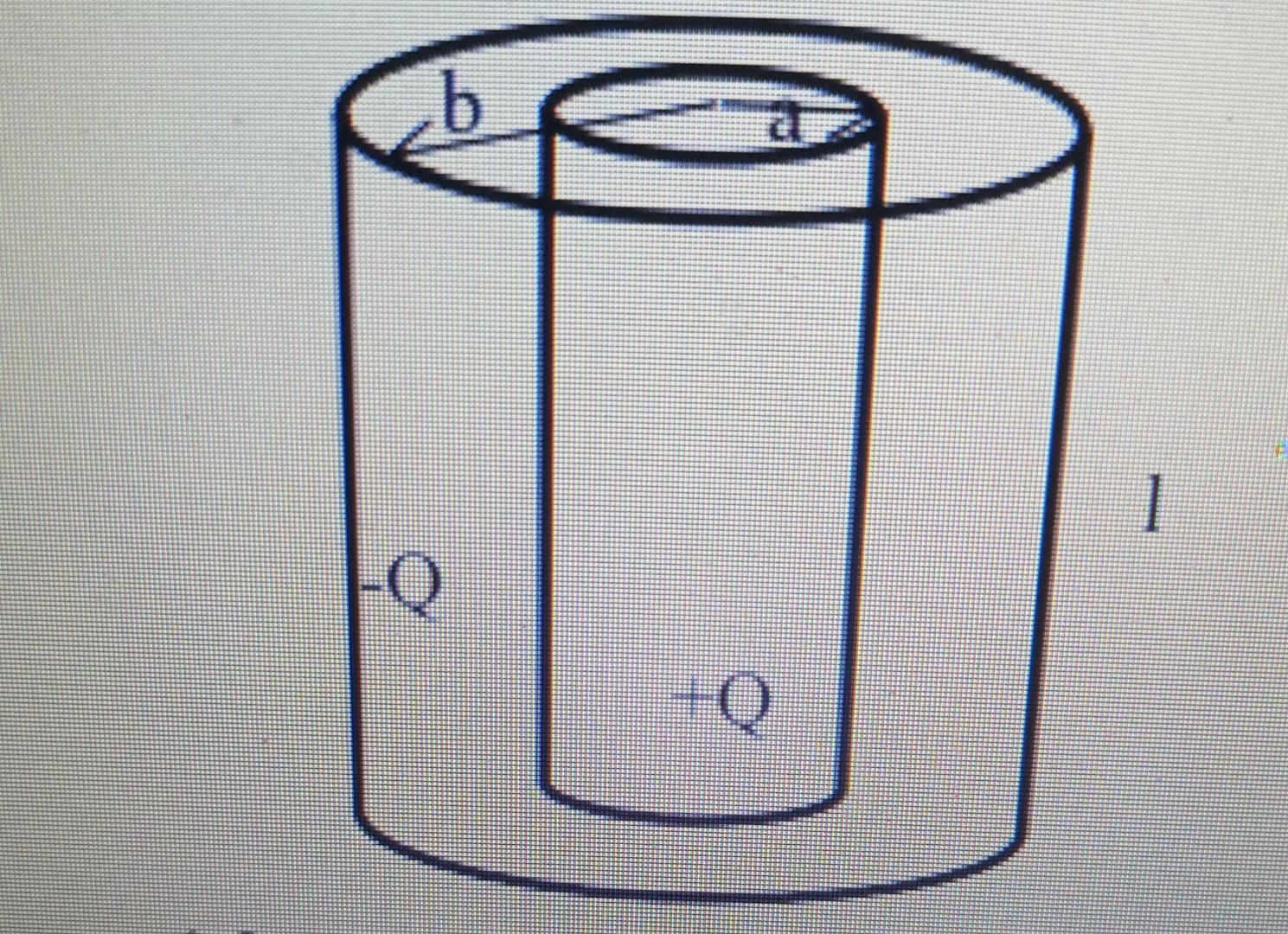 Solved -A solid cylindrical conductor has a radius and a | Chegg.com