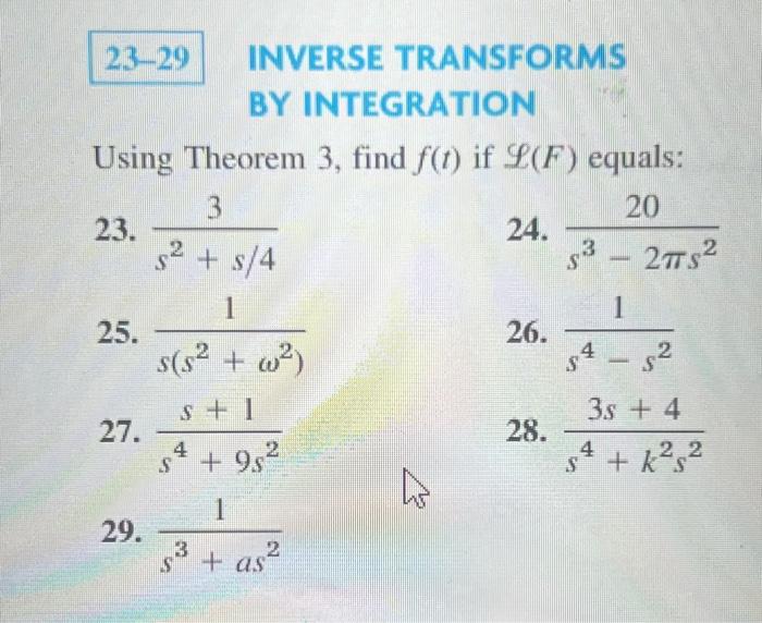 Solved Inverse Transforms By Integration Using Theorem 3