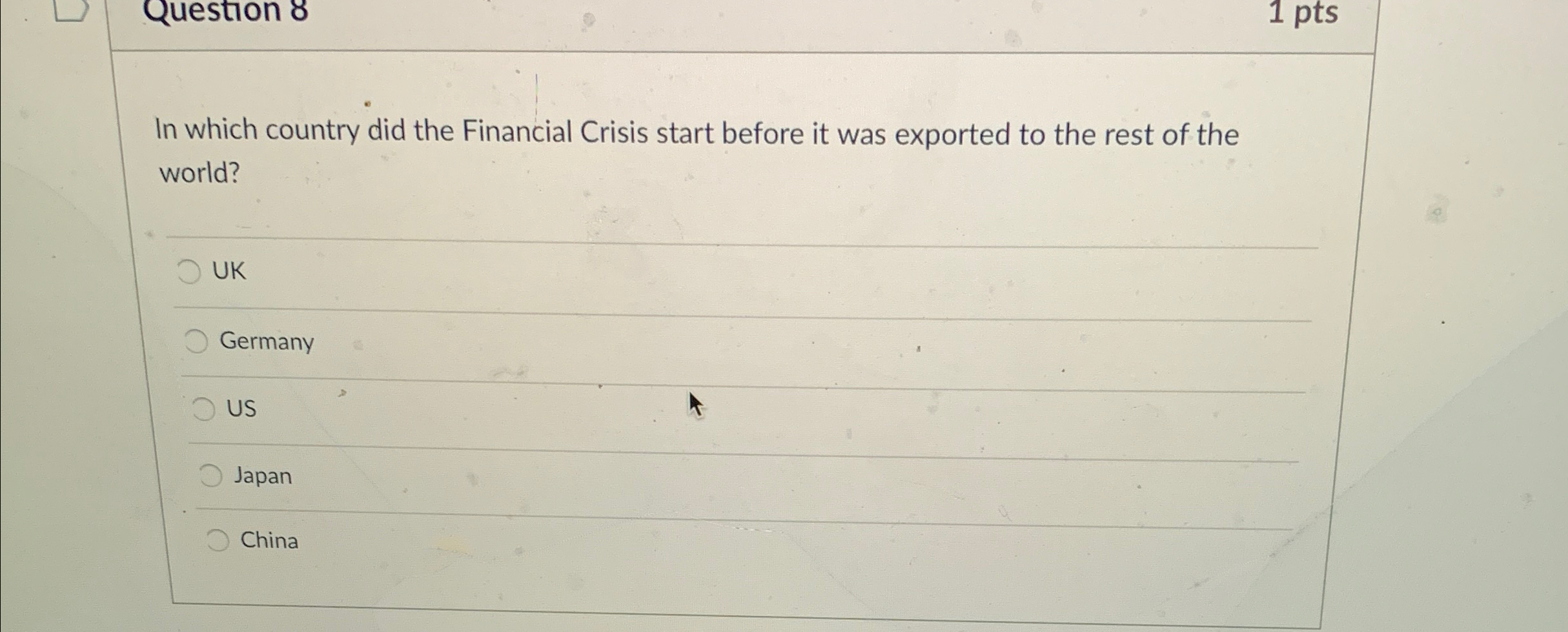 Solved In which country did the Financial Crisis start | Chegg.com