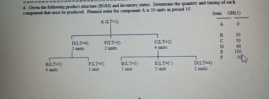 Solved 4 - ﻿Given the following product structure (BOM) ﻿and | Chegg.com