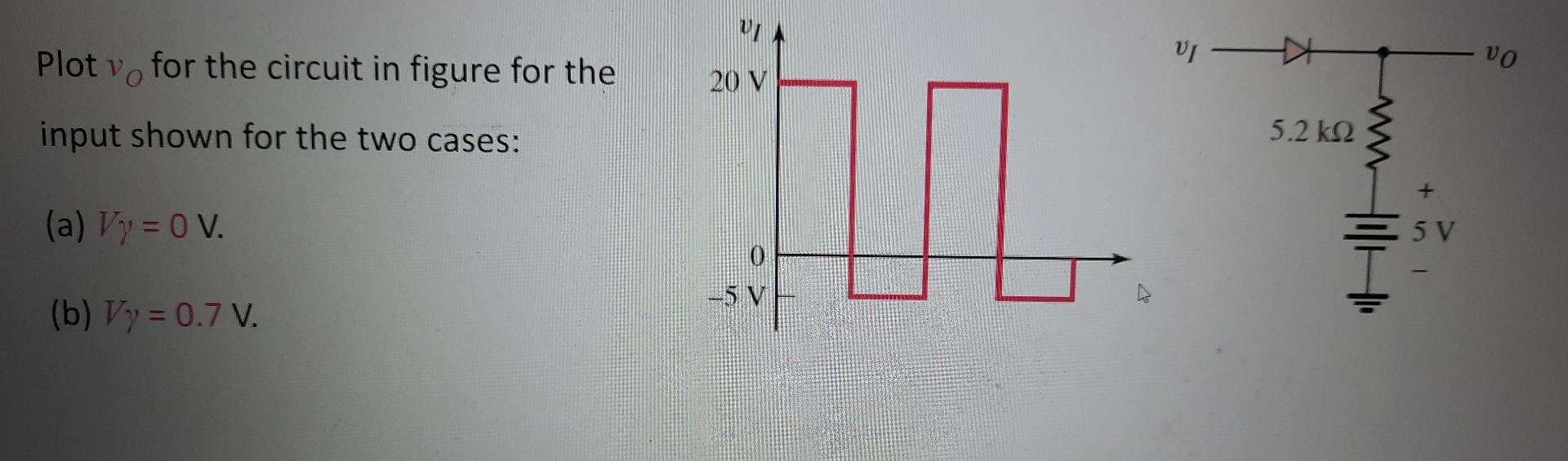 Solved V - vo Plot vo for the circuit in figure for the 20 V | Chegg.com