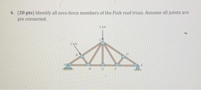 Solved 4. ( 20pts) Identify all zero-force members of the | Chegg.com