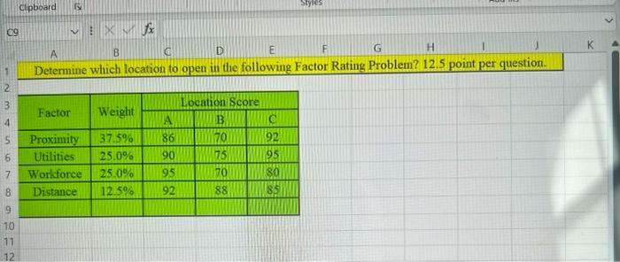 Solved Determine which location to open in the following | Chegg.com