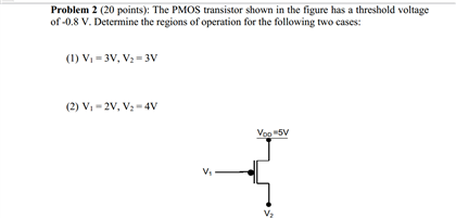 Solved The PMOS transistor shown in the figure has a | Chegg.com