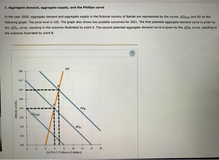 Solved 1. Aggregate demand, aggregate supply, and the | Chegg.com