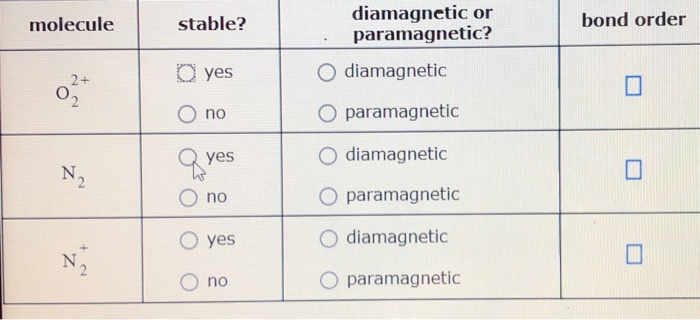 Solved molecule stable? bond order diamagnetic or | Chegg.com