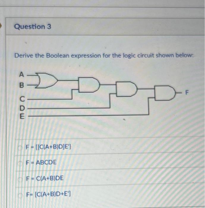 Derive the Boolean expression for the logic circuit | Chegg.com