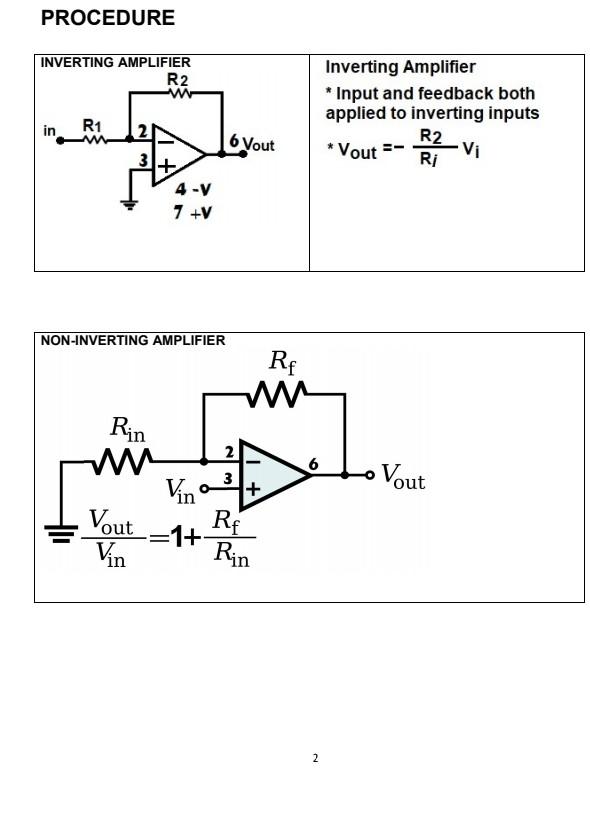 Solved BASIC OPERATIONAL AMPLIFIERS Purpose: To learn | Chegg.com
