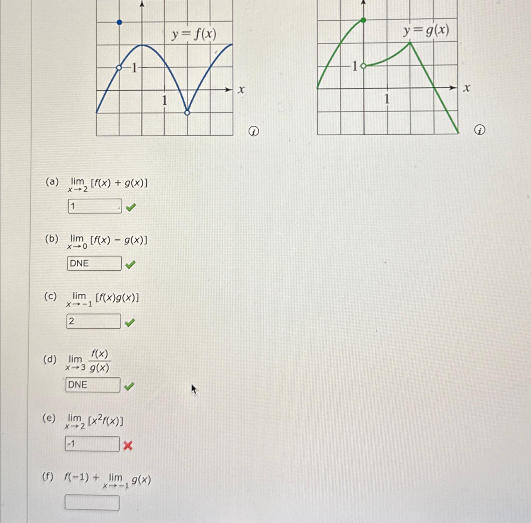 Solved (a) limx→2[f(x)+g(x)](b) limx→0[f(x)-g(x)](c) limx→-1 | Chegg.com