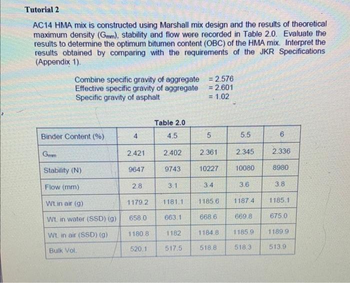 AC14 HMA mix is constructed using Marshall mix design | Chegg.com