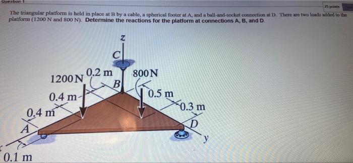 Solved Question The triangular platform is held in place at | Chegg.com
