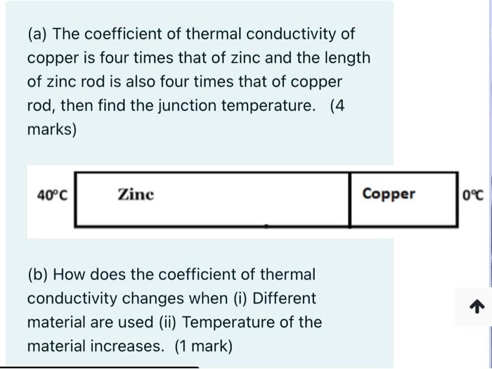 Solved (a) The coefficient of thermal conductivity of copper | Chegg.com