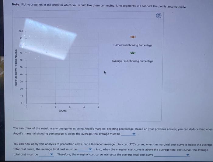 Solved Fill in the columns with Angel's foul-shooting | Chegg.com