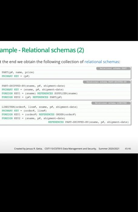 Task 3(2 marks) Consider a conceptual schema given | Chegg.com Task 3(2 marks) Consider a conceptual schema given | Chegg.com