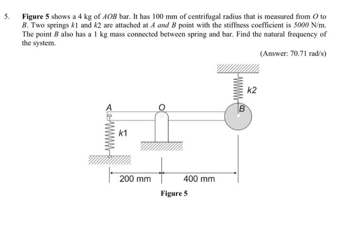 Solved Figure 5 shows a 4 kg of AOB bar. It has 100 mm of | Chegg.com