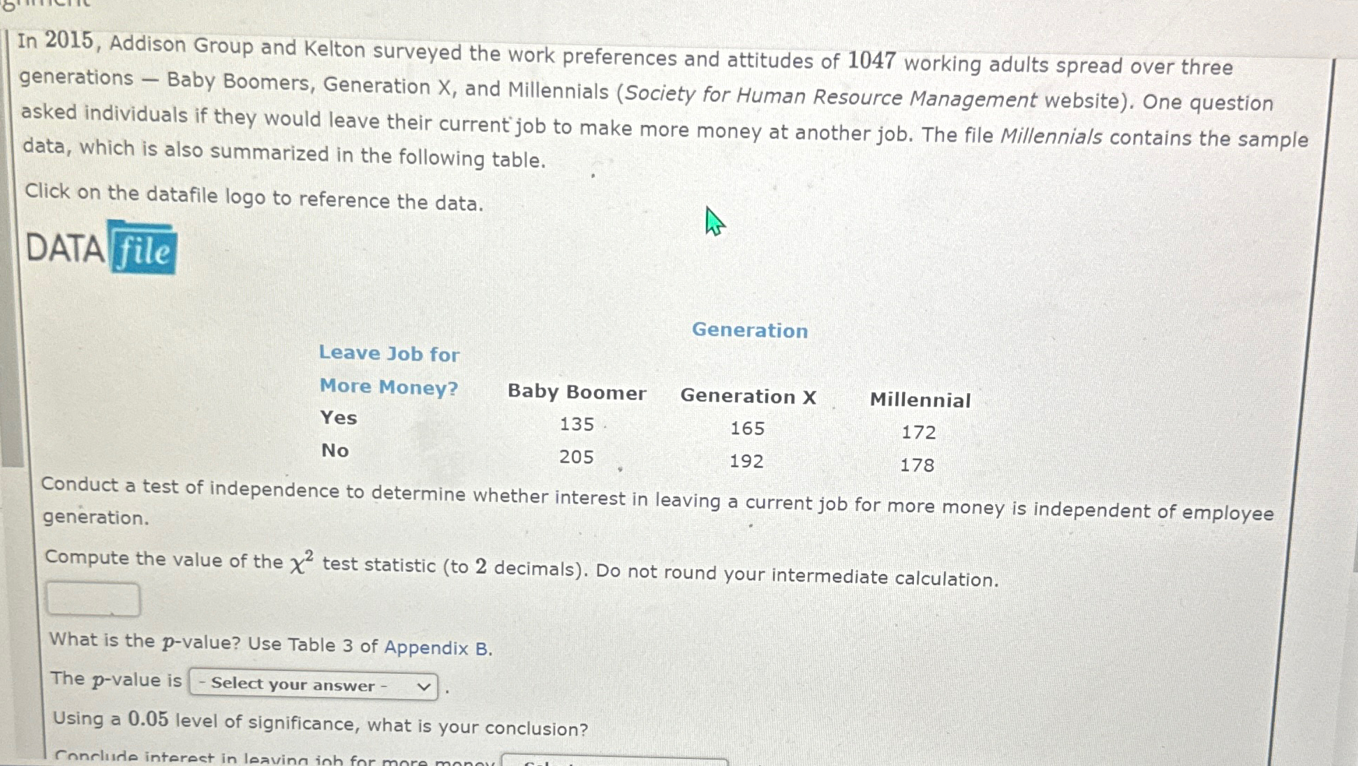 Solved In 2015, ﻿Addison Group and Kelton surveyed the work | Chegg.com