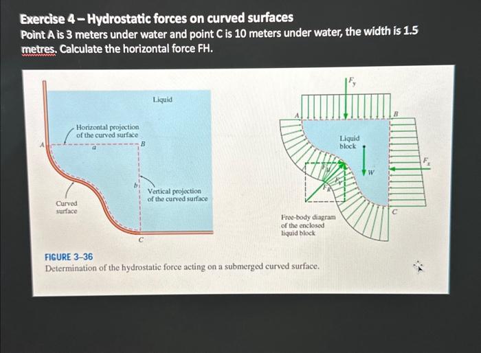 Exercise 4-Hydrostatic forces on curved surfaces | Chegg.com