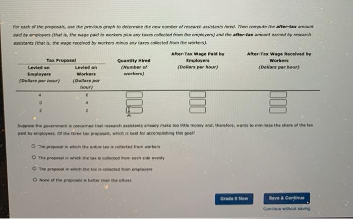 Solved Back to Assignment Attempts Keep the Highest 12 6. | Chegg.com