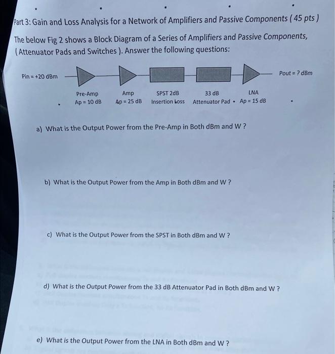 Solved Part 3: Gain and Loss Analysis for a Network of | Chegg.com