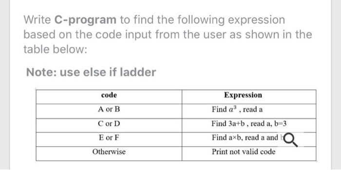 Solved Write C-program to find the following expression | Chegg.com