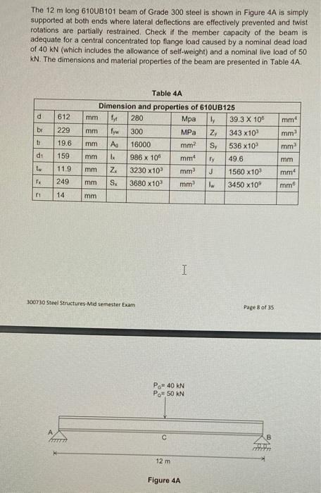 Solved The 12 m long 610UB 101 beam of Grade 300 steel is | Chegg.com