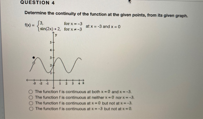 Solved Determine the continuity of the function at the given | Chegg.com