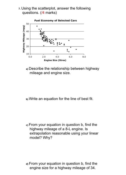 7. Using the scatterplot, answer the following | Chegg.com