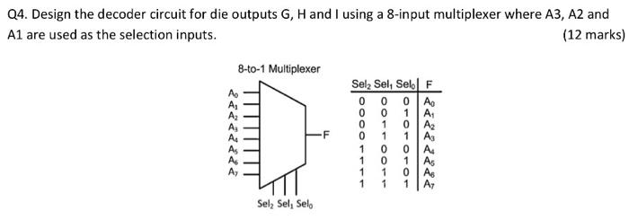 Solved Your task is to design a driver for an electronic | Chegg.com