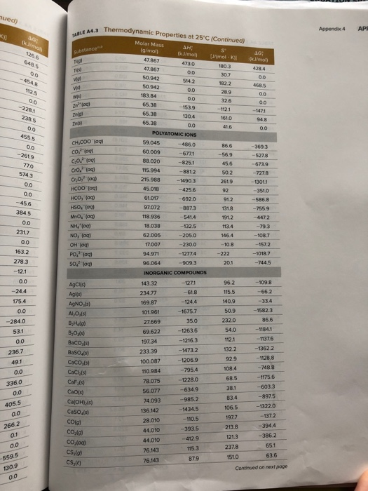 Solved 2. Use data from Appendix 4 (Table A4.3) to calculate | Chegg.com