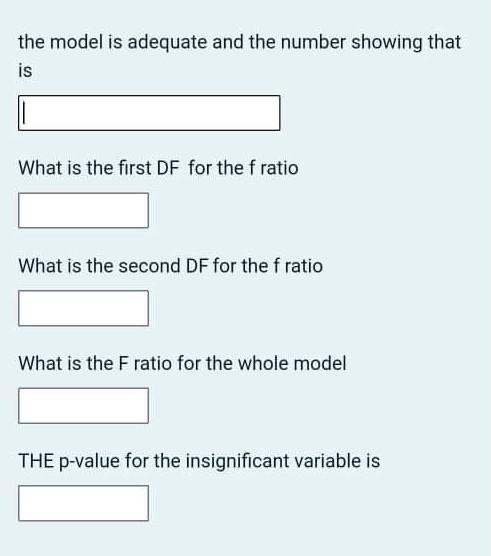Solved Term Coef Se Coef T Value P Value Vif Constant 4898 