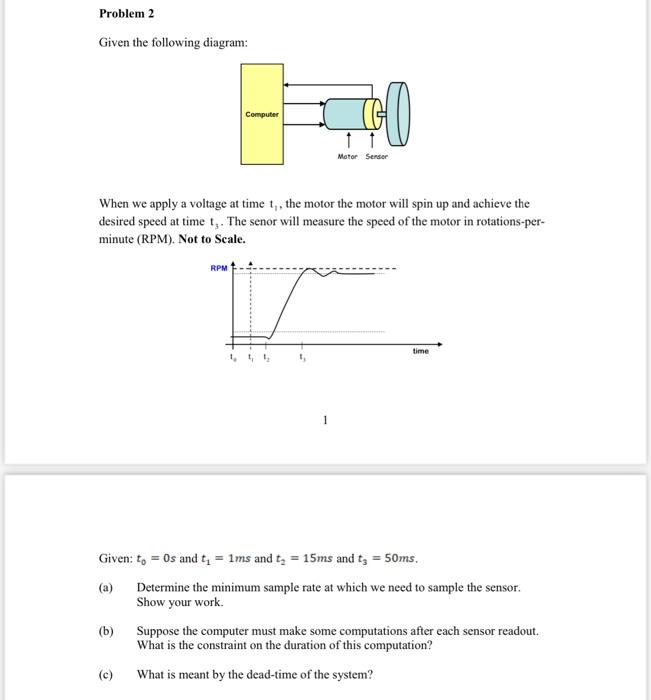Solved Given the following diagram: When we apply a voltage | Chegg.com