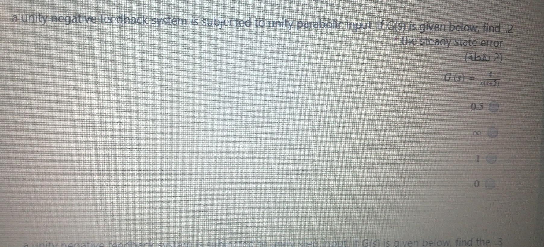 Solved a unity negative feedback system is subjected to | Chegg.com