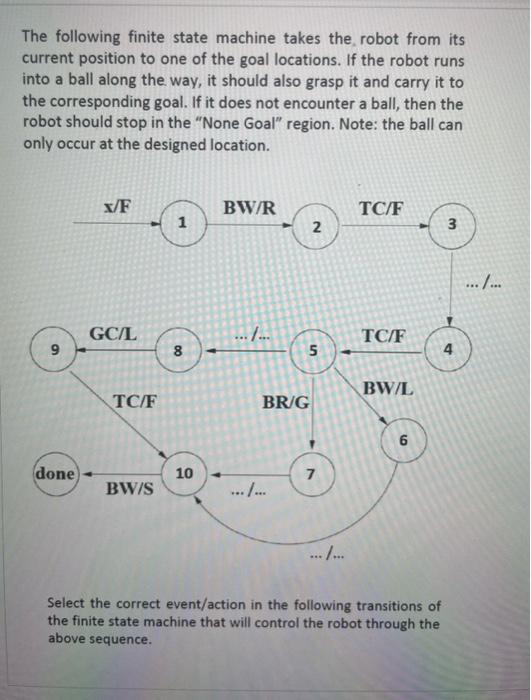 Solved Questions 13−16 use the following information: | Chegg.com