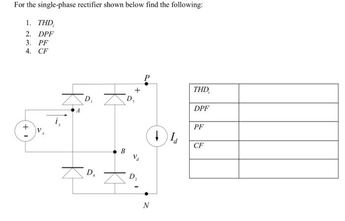 In the single-phase rectifier shown below has a | Chegg.com