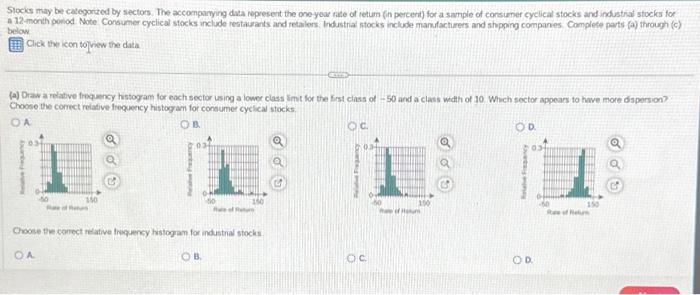 Solved stocks may be categorized bisectors, the accompanying | Chegg.com