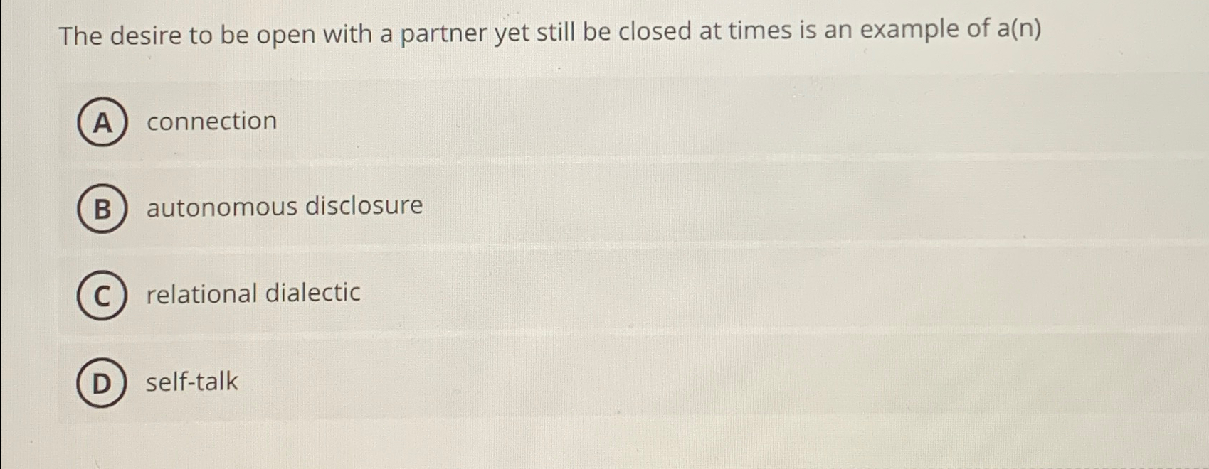 Solved The desire to be open with a partner yet still be | Chegg.com