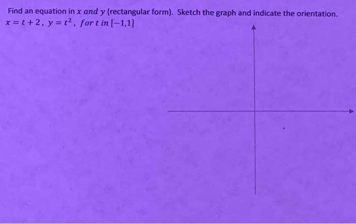 Solved Find an equation in x and y (rectangular form). | Chegg.com
