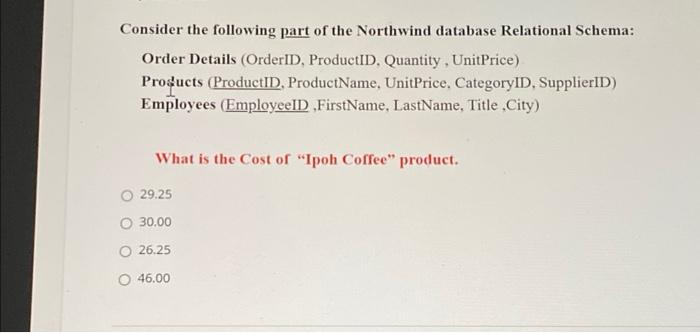 Solved Consider the following part of the Northwind database | Chegg.com