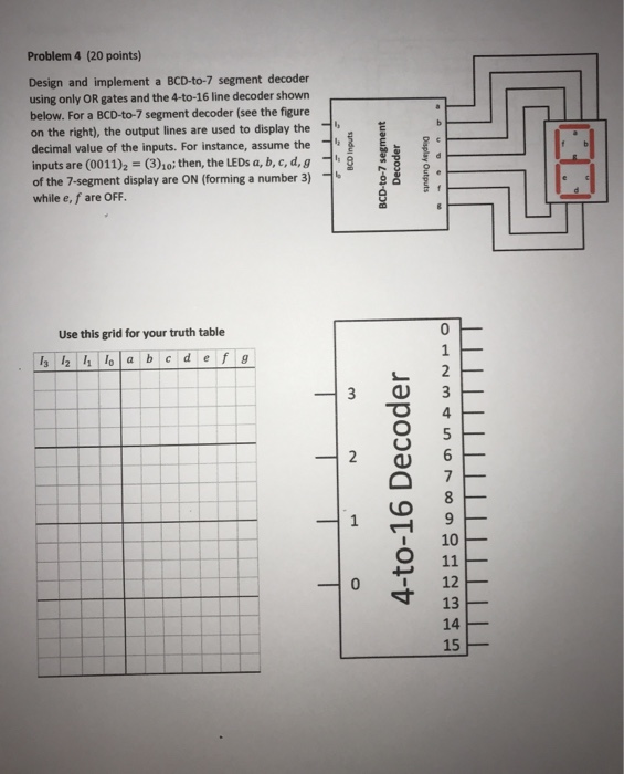Problem 4 (20 points) Design and implement a BCD-to-7 | Chegg.com