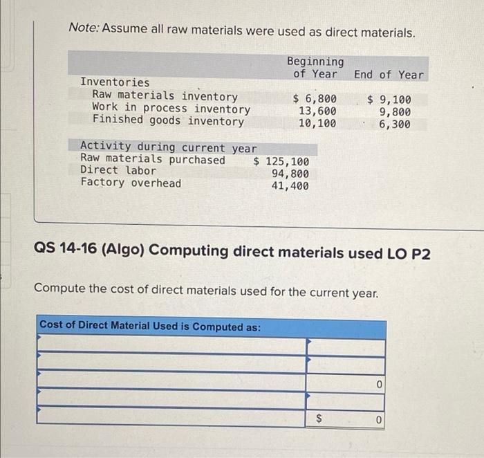 Solved QS 14-15 (Algo) Preparing a schedule of cost of goods | Chegg.com