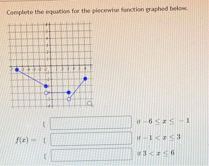 Solved Complete the equation for the piecewise function | Chegg.com