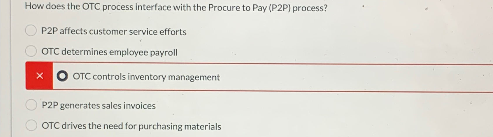 Solved How does the OTC process interface with the Procure | Chegg.com