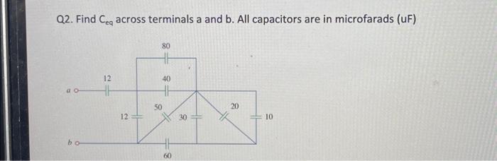Solved Q2. Find Ceq across terminals a and b. All capacitors | Chegg.com