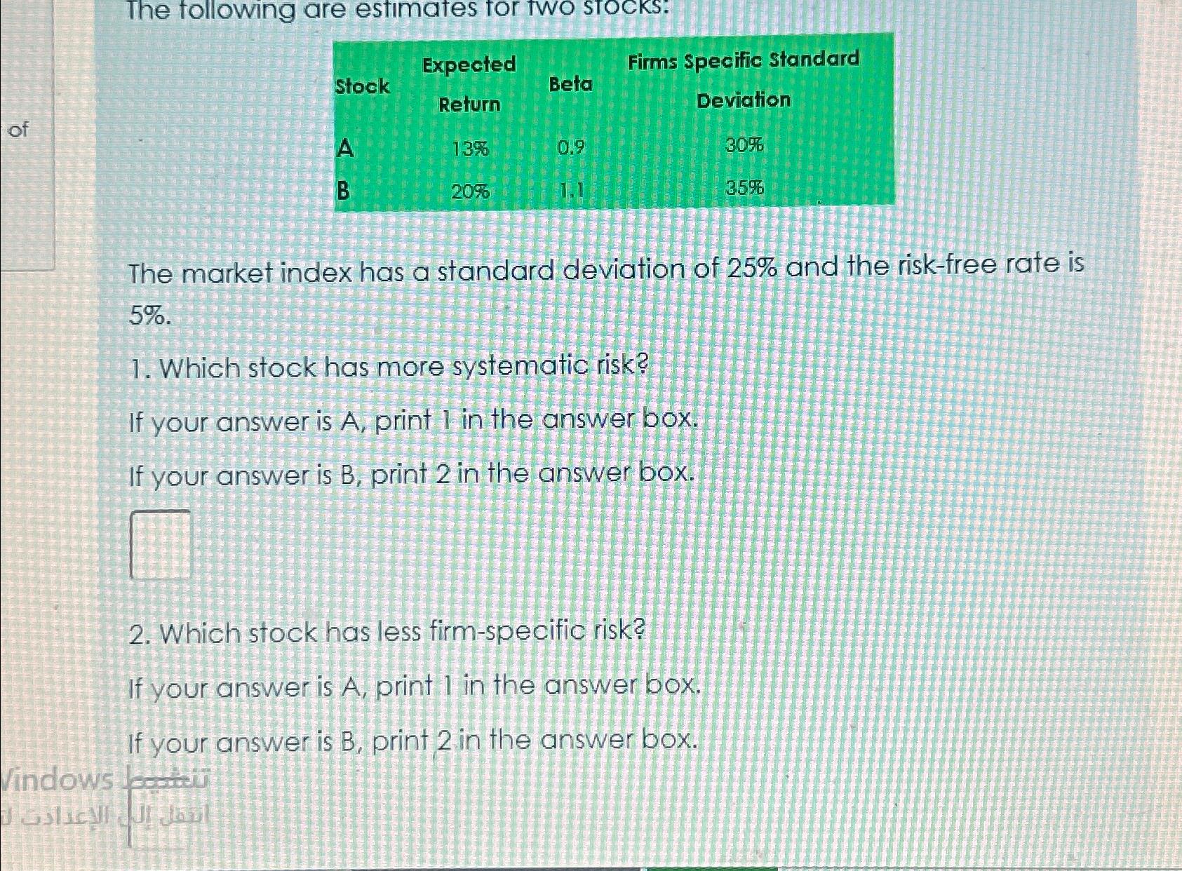 Solved The Following Are Estimates For Two 9058