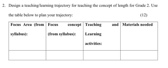Solved Design a teaching/learning trajectory for teaching | Chegg.com