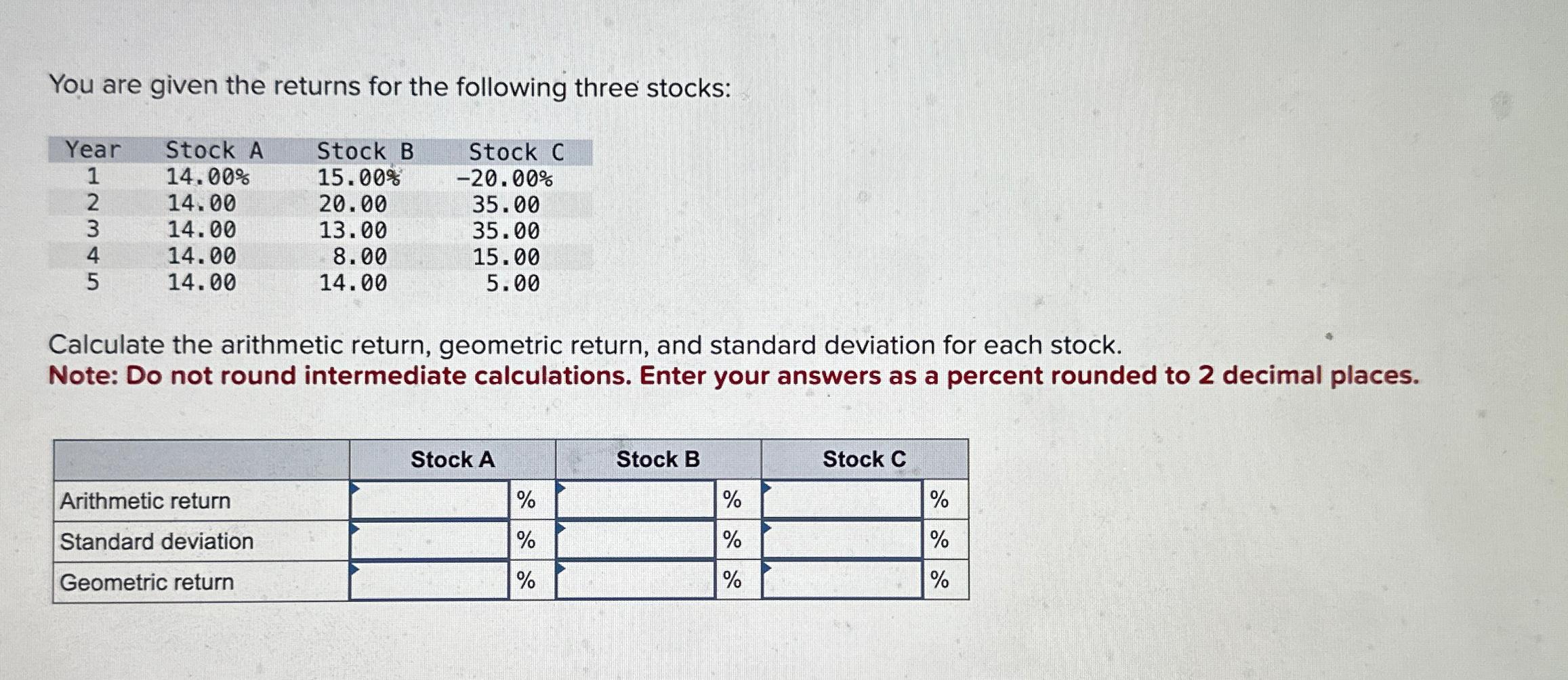 Solved You are given the returns for the following three | Chegg.com