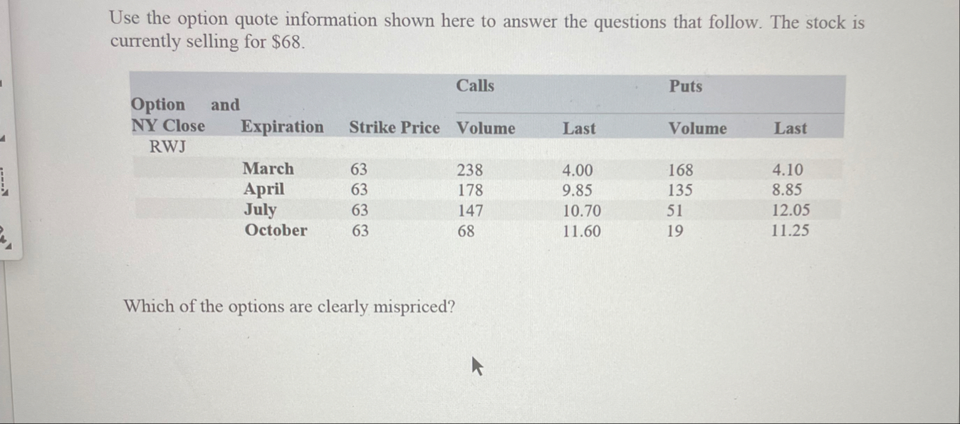 Solved Use the option quote information shown here to answer | Chegg.com